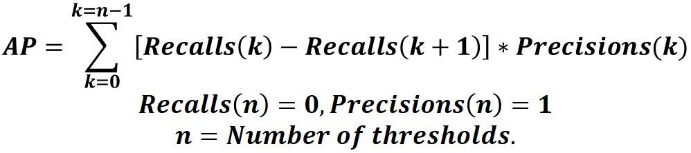 Mean Average Precision mAP Explained Paperspace Blog