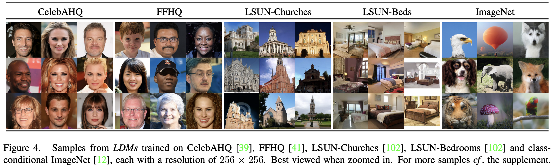 Generating Images With Stable Diffusion 2022 