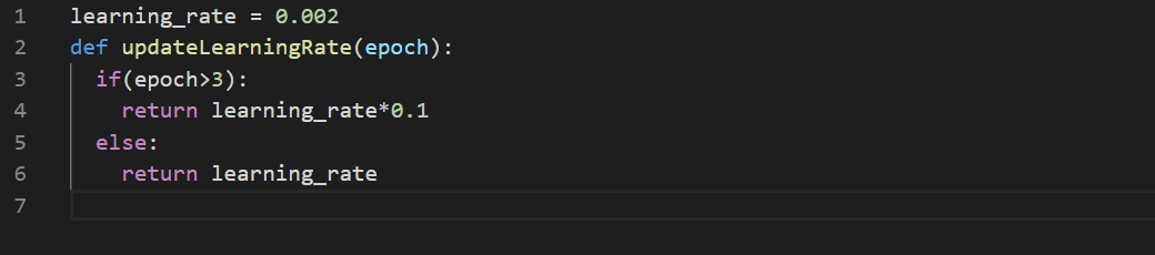 A Guide to TensorFlow Callbacks | Paperspace Blog