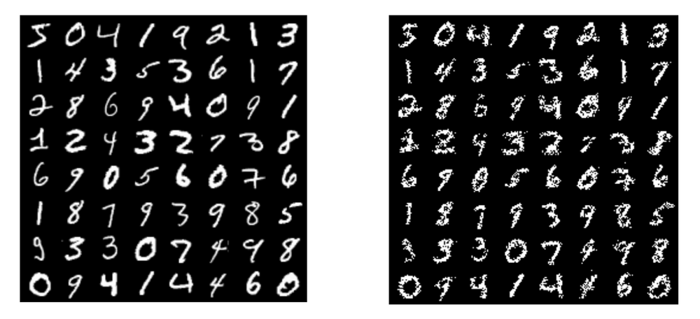 Beginner's Guide to Boltzmann Machines in PyTorch | Paperspace Blog