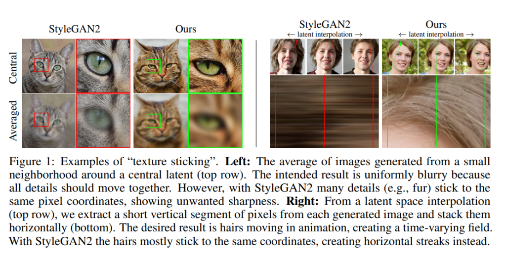 Running StyleGAN3 on Gradient Notebooks