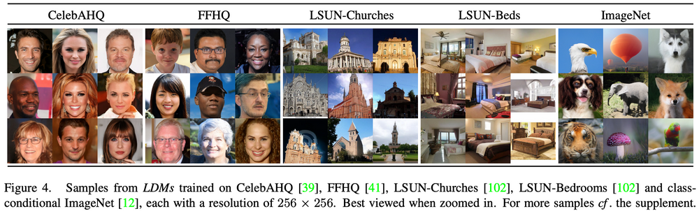 Generating images with Stable Diffusion