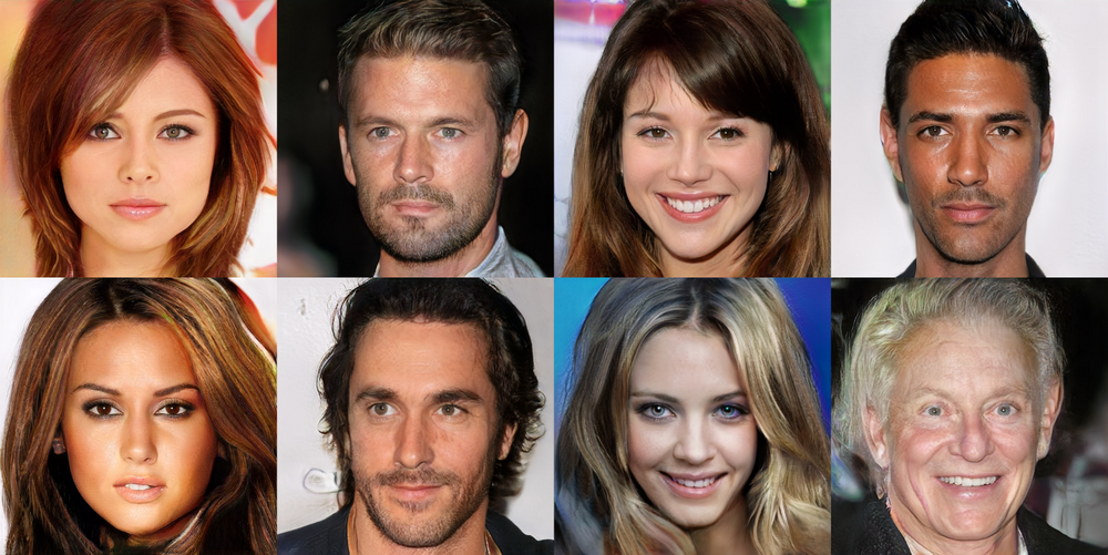 Understanding ProGAN