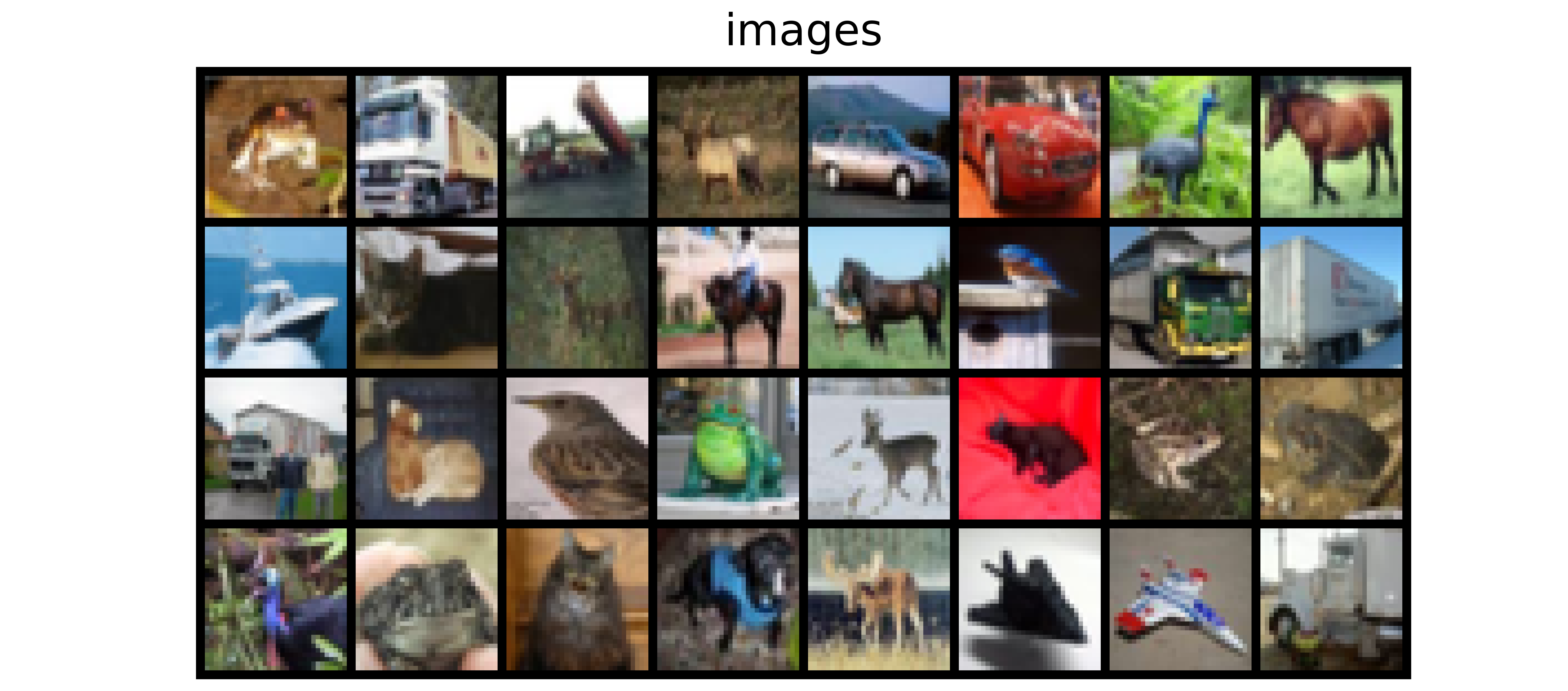 Deep Learning Model Explainability with SHAP
