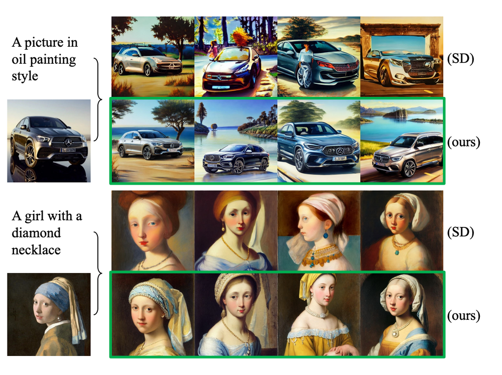 Versatile Diffusion: the first unified multi-flow multimodal diffusion ...