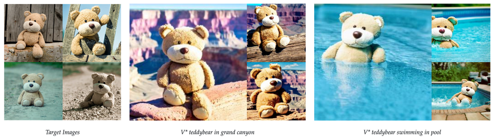 Custom Diffusion with Paperspace