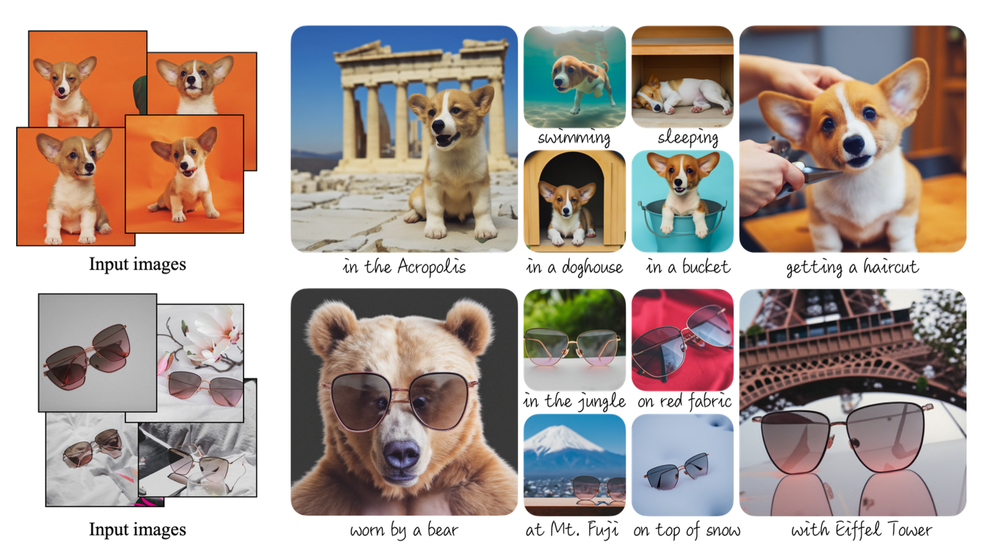 Using Diffusion Models for Image Editing Tasks