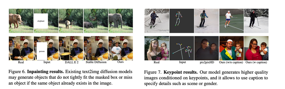 GLIGEN with Gradient