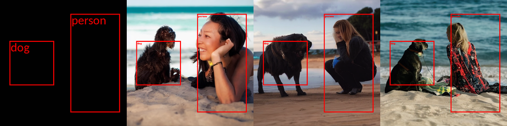 What Stable Diffusion Techniques belong in your Image Synthesis workflow? Part 2