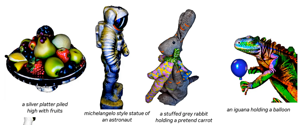 3D Generation Deep Learning Models