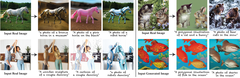 What Stable Diffusion Techniques belong in your Image Synthesis workflow? Part 2