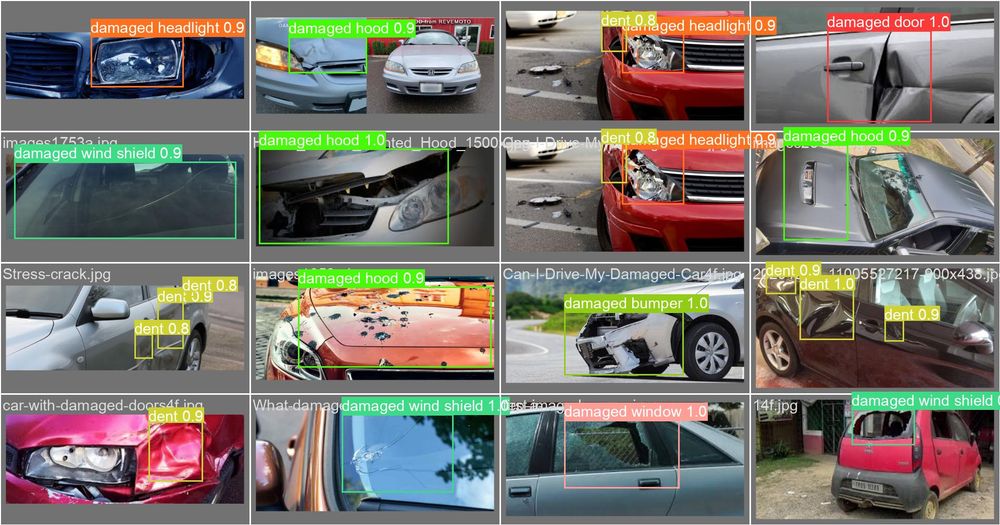 Damaged Car Parts Detection using YOLOv8n: From Data to Deployment