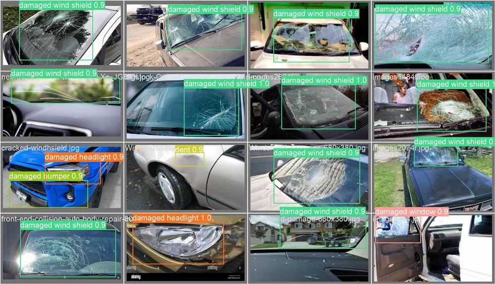 Damaged Car Parts Detection using YOLOv8n: From Data to Deployment