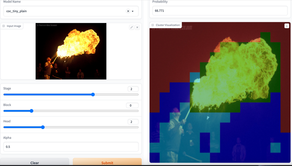 Context Cluster: Image as Set of Points