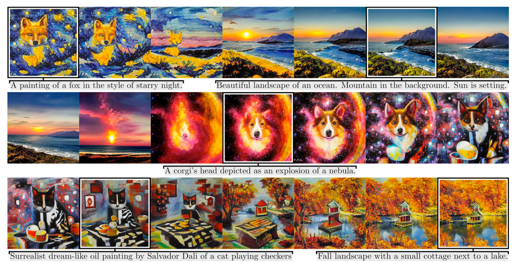 The Evolution of StyleGAN: Introduction