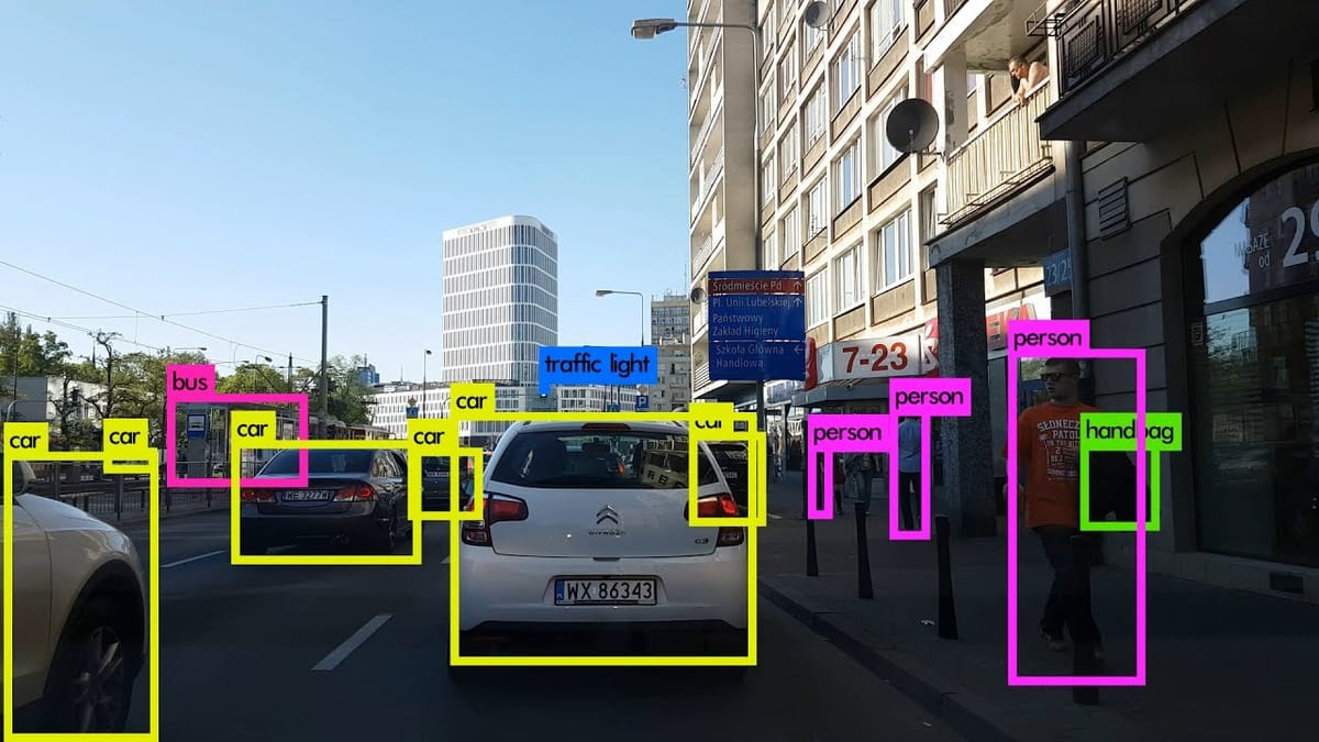 How To Implement A Yolo V3 Object Detector From Scratch In Pytorch Part 5