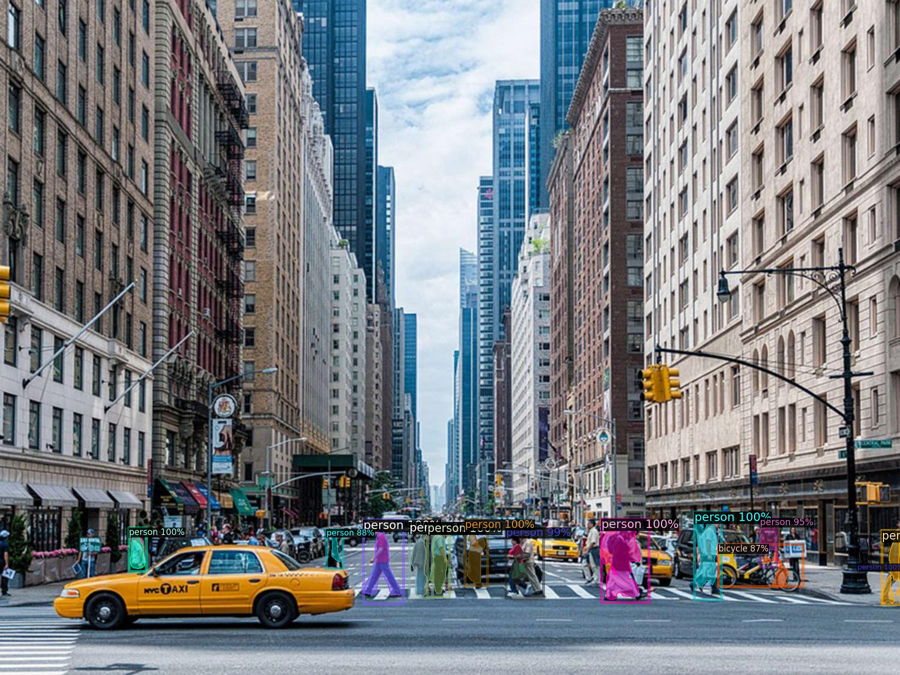 Object Detection with PyTorch and Detectron2