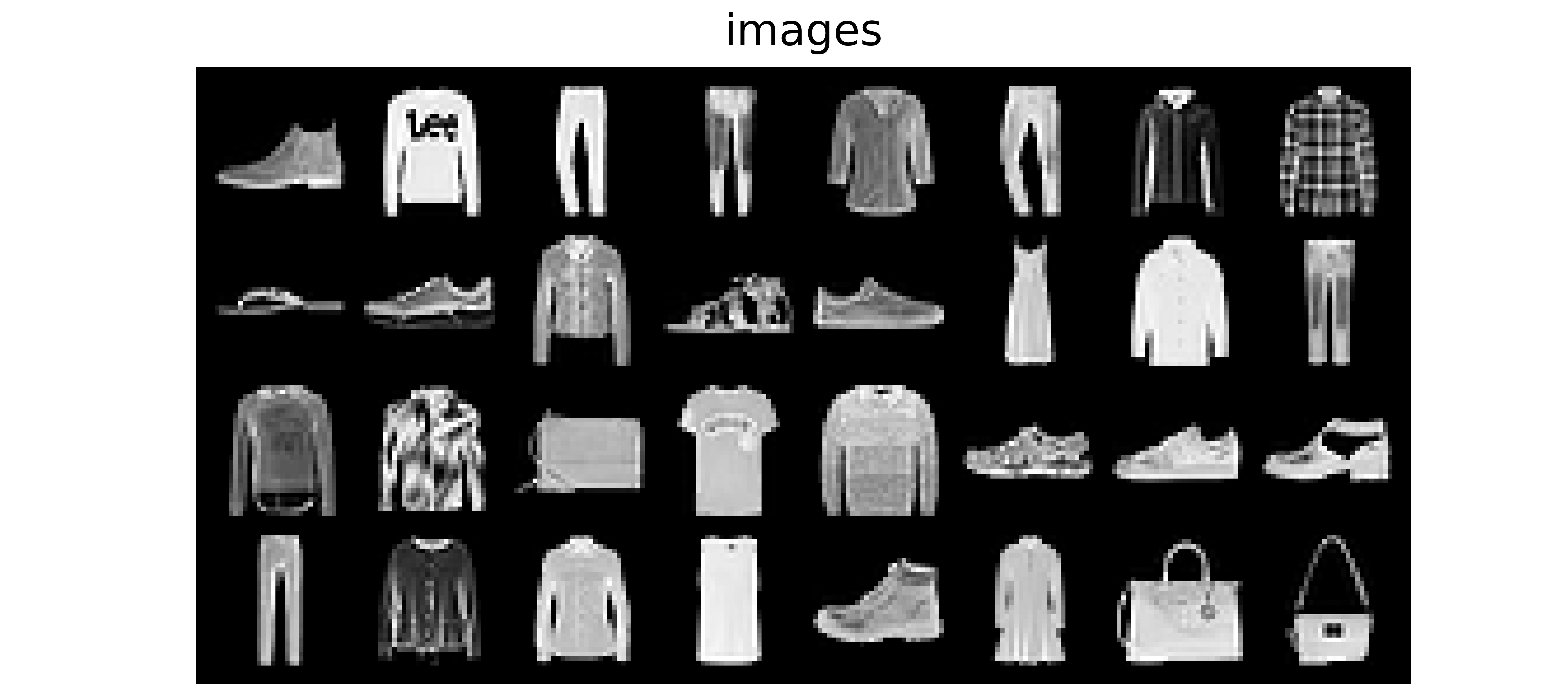 Convolutional Neural Network Dimensions And Model Performance