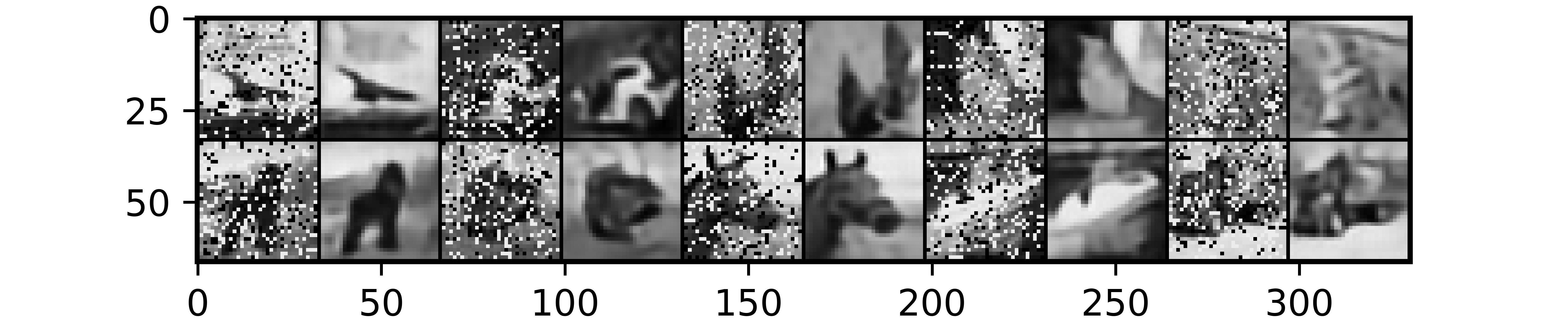 Denoising Autoencoders
