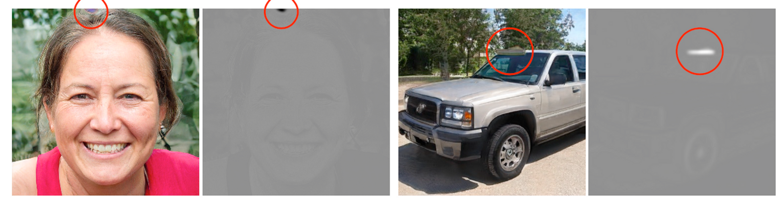 The Evolution of StyleGAN: Introduction