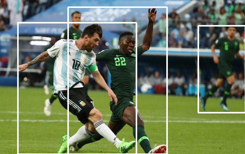 Data Augmentation For Bounding Boxes: Flipping