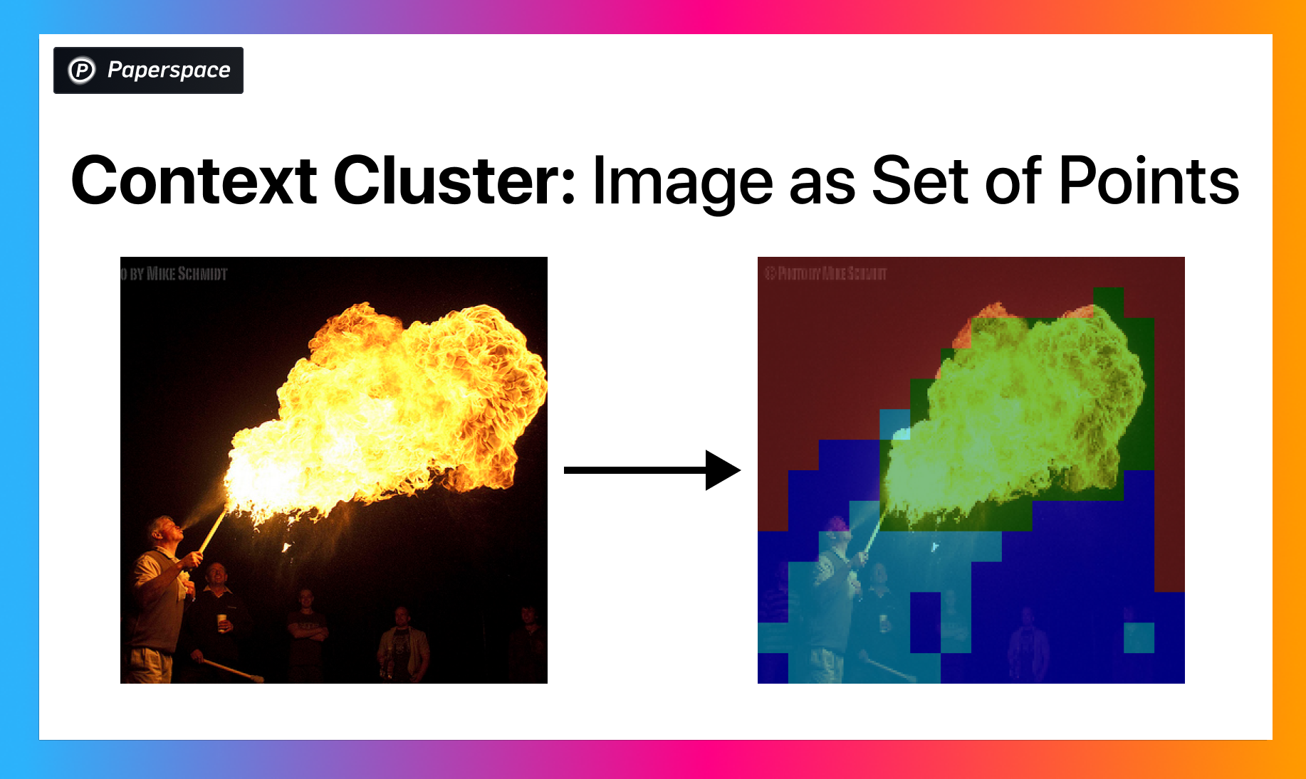 Context Cluster: Image as Set of Points