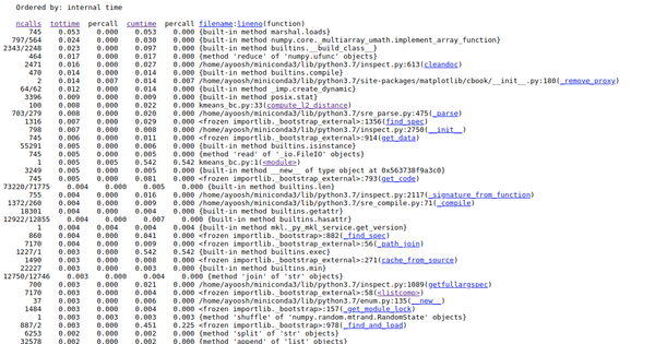 Using NumPy to Speed Up K-Means Clustering by 70x | Paperspace Blog