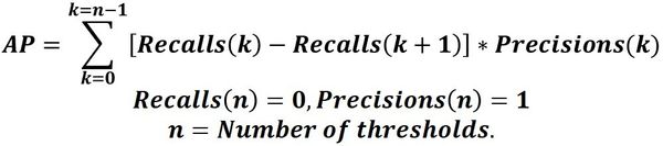 Mean Average Precision Map Explained Paperspace Blog