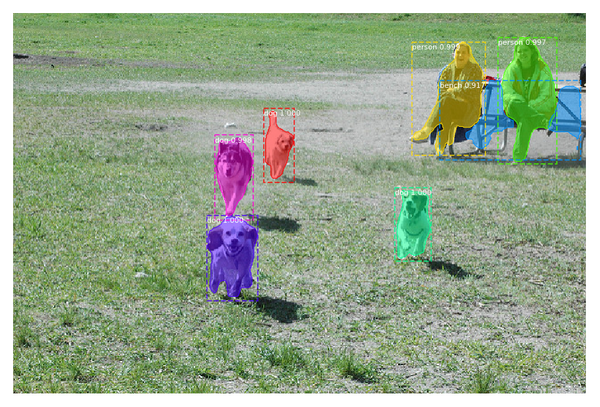 Object Detection Using Mask R-CNN with TensorFlow | Paperspace Blog