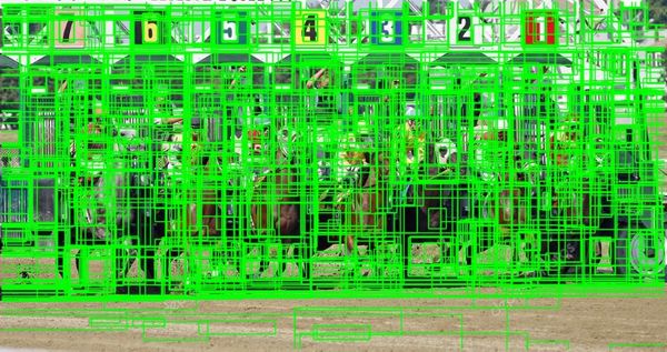 Object Detection Using Directed Mask R-CNN With Keras