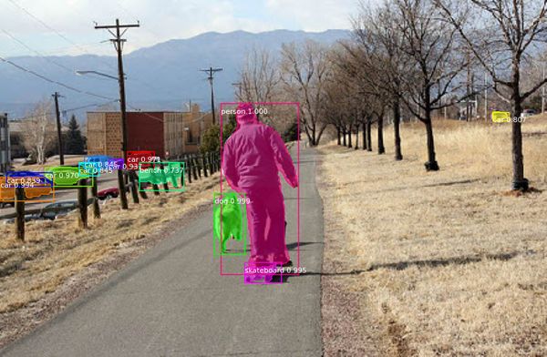 Object Detection Using Directed Mask R Cnn With Keras