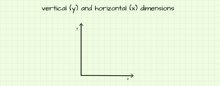 The Concept of Images In Image Processing