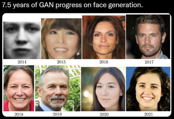 Understanding ProGAN