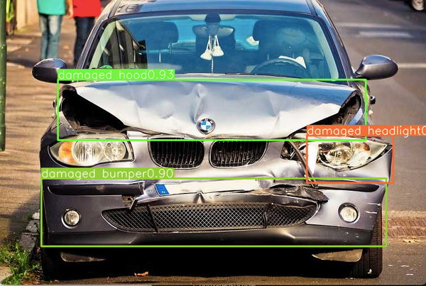 Damaged Car Parts Detection using YOLOv8n: From Data to Deployment
