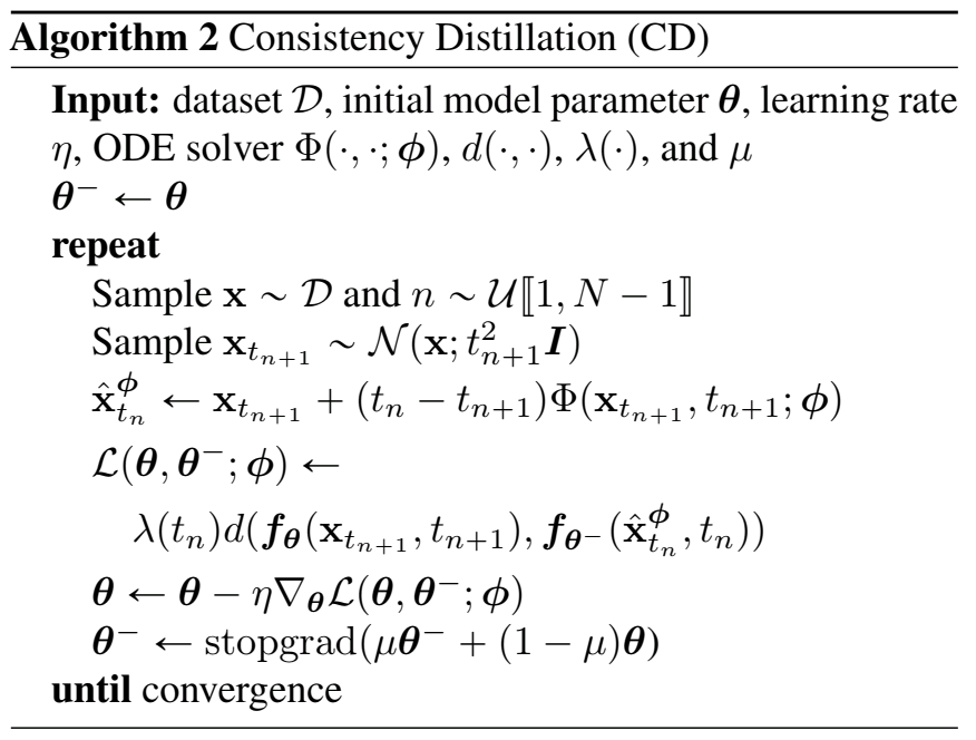 Consistency Models: One-Step Image Generation